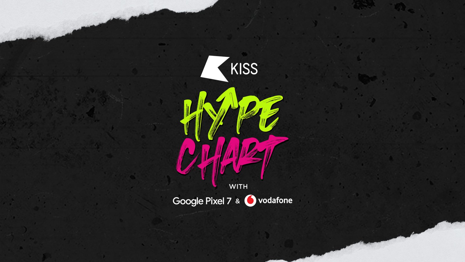 THE KISS HYPE CHART LIVE - The Managerie